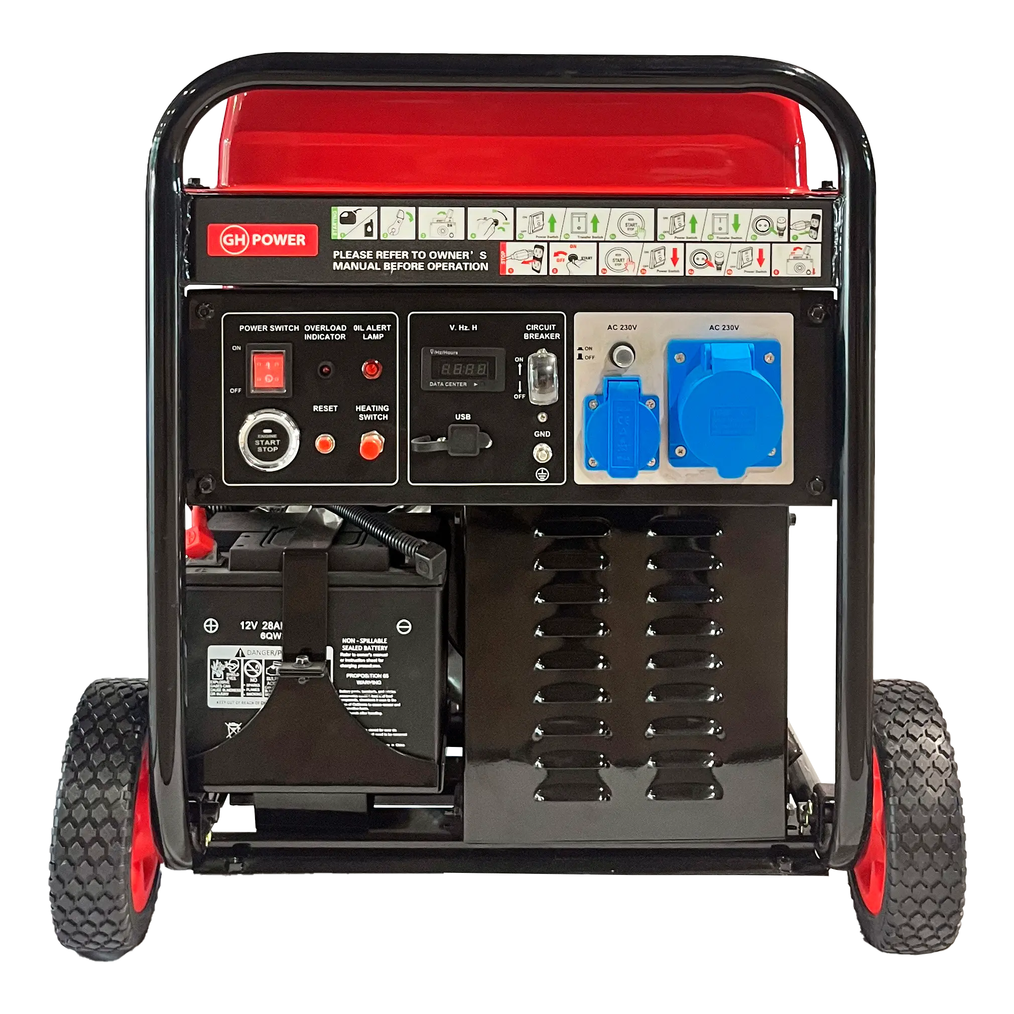Inverter Stromerzeuger Diesel Test